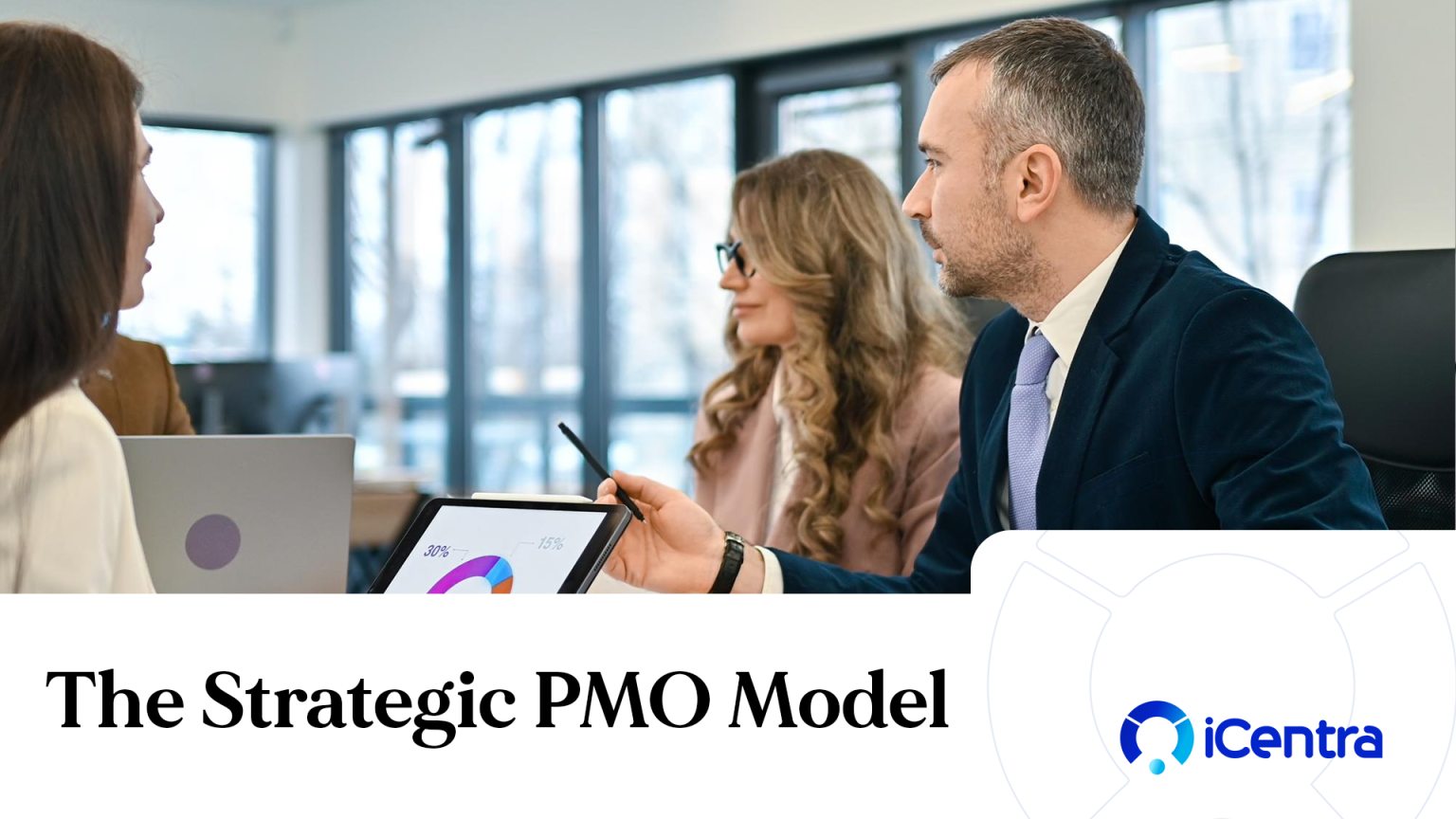 iCentra - Transforming people and organizations for success.